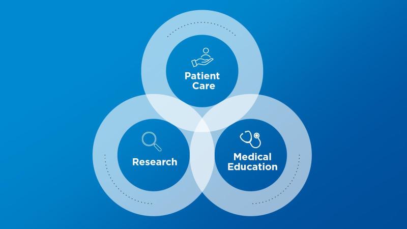 Columbia Internal Medicine Residency - New York City | Vagelos College ...